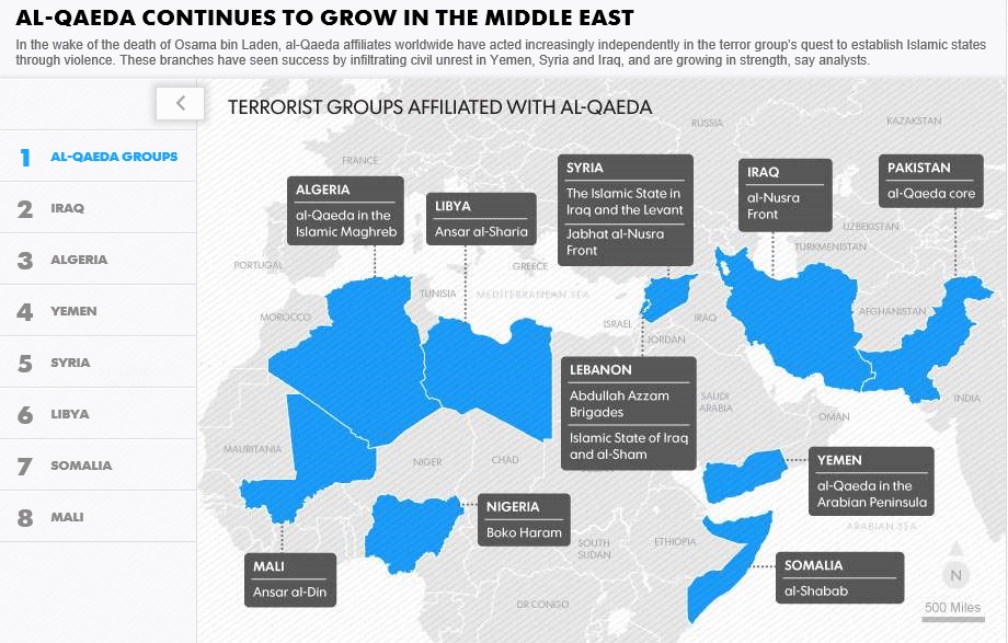The Rise of al Qaeda - Excellent Interactive USA Today Article Worth ...