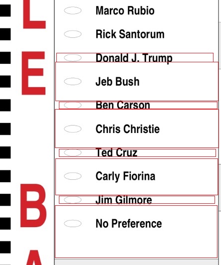 Tripwire Alert - North Carolina 2016 Republican Primary Ballot Example ...