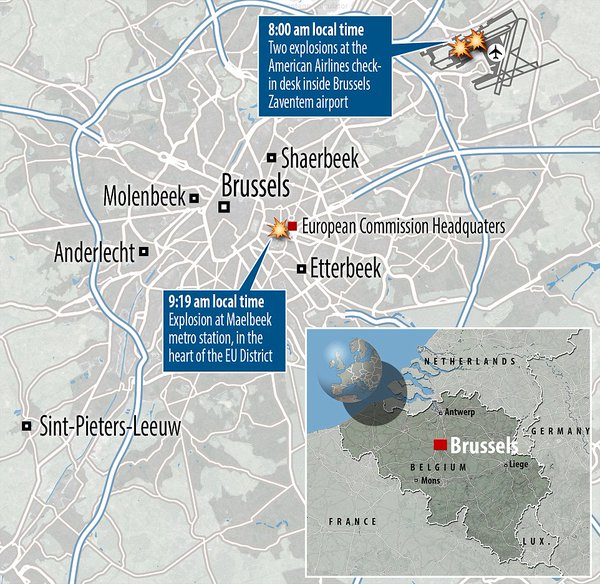 Horrific - Brussels Under Attack - Two Large Explosions at Brussels ...