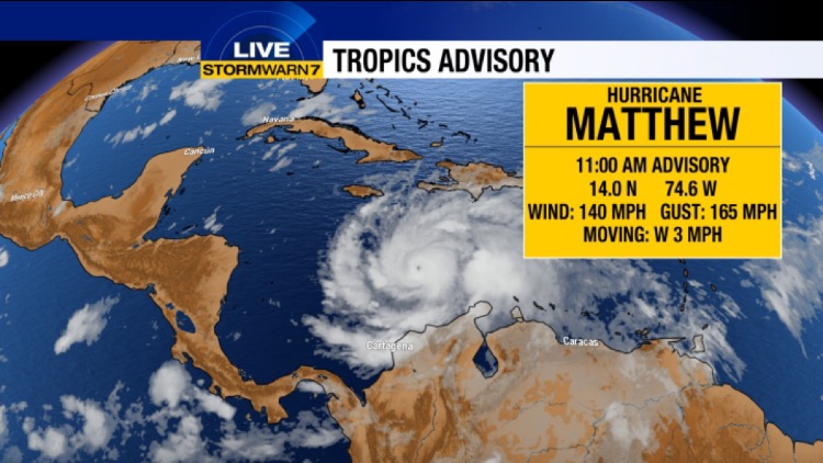Massive Cat4 Hurricane Matthew - Florida Governor Issues Alert... - The ...