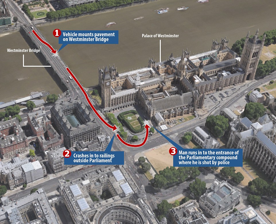 London Terrorist Attack, Westminster Bridge and Houses of Parliament ...