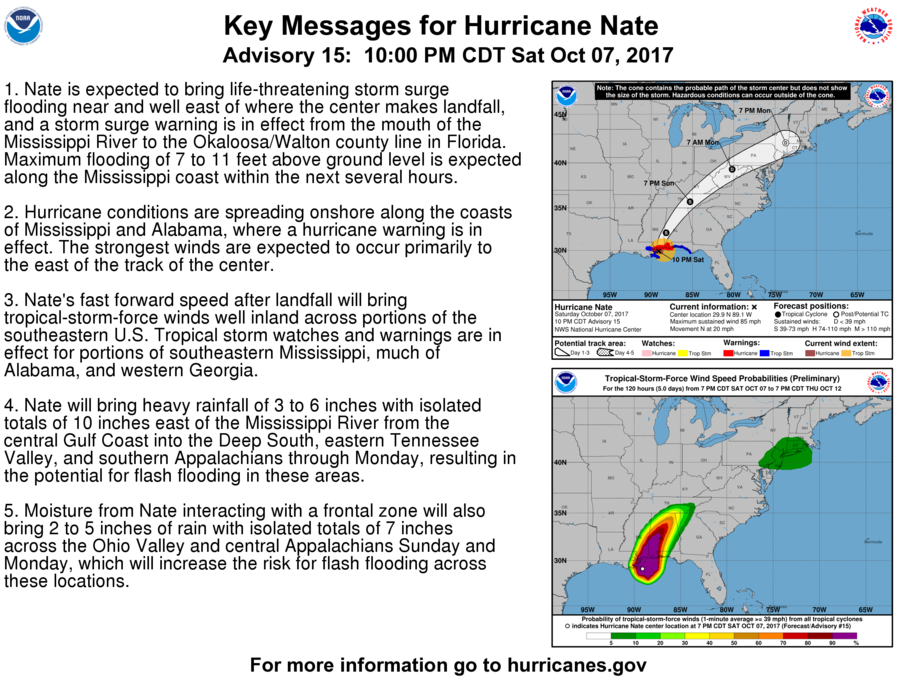 Hurricane Nate Comes Ashore - Ongoing Storm Surge in MS, AL, FL and LA ...