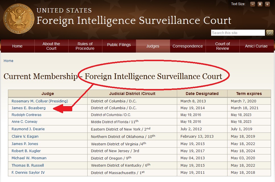 FISA Court Judge James Boasberg Rules Comey Memos Will Remain Secret ...