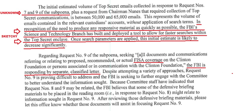 Curious Releases - FBI Provides "Initial" Compulsory Documents To House ...