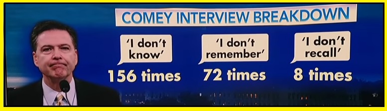 Chairman Bob Goodlatte Discusses James Comey's Dindunuffin Testimony ...