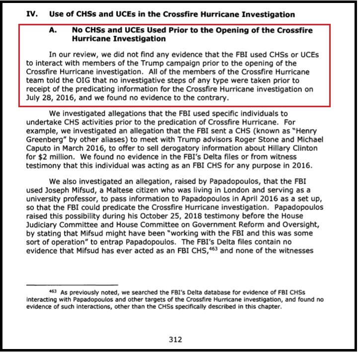 Sketchy Changes to IG FISA Report Cover-Up Major Discrepancy in First ...