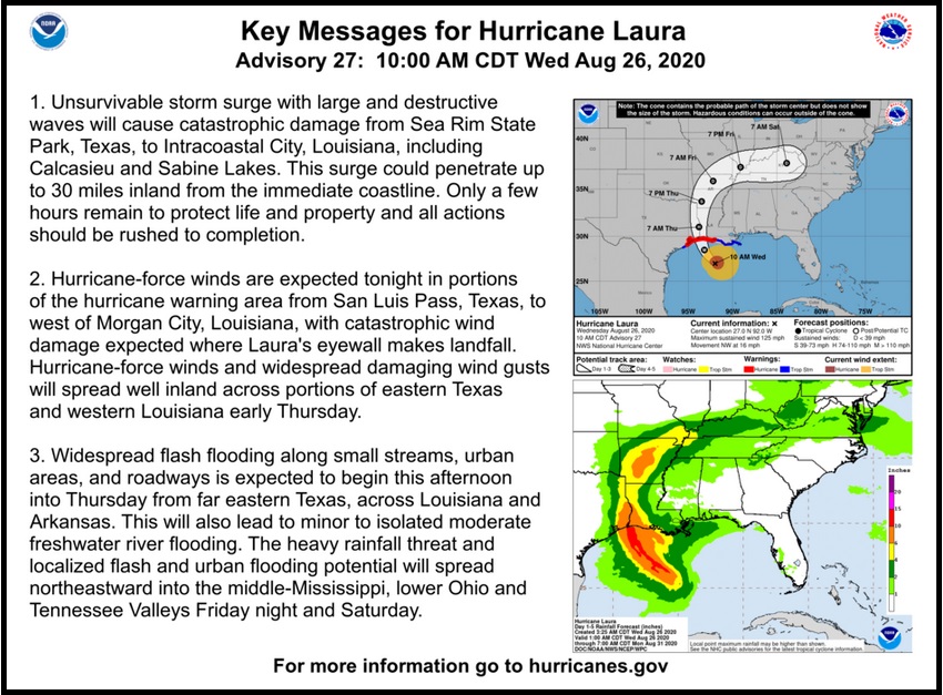 Hurricane Laura Anticipated to Strengthen to Cat-4 Prior to Landfall ...