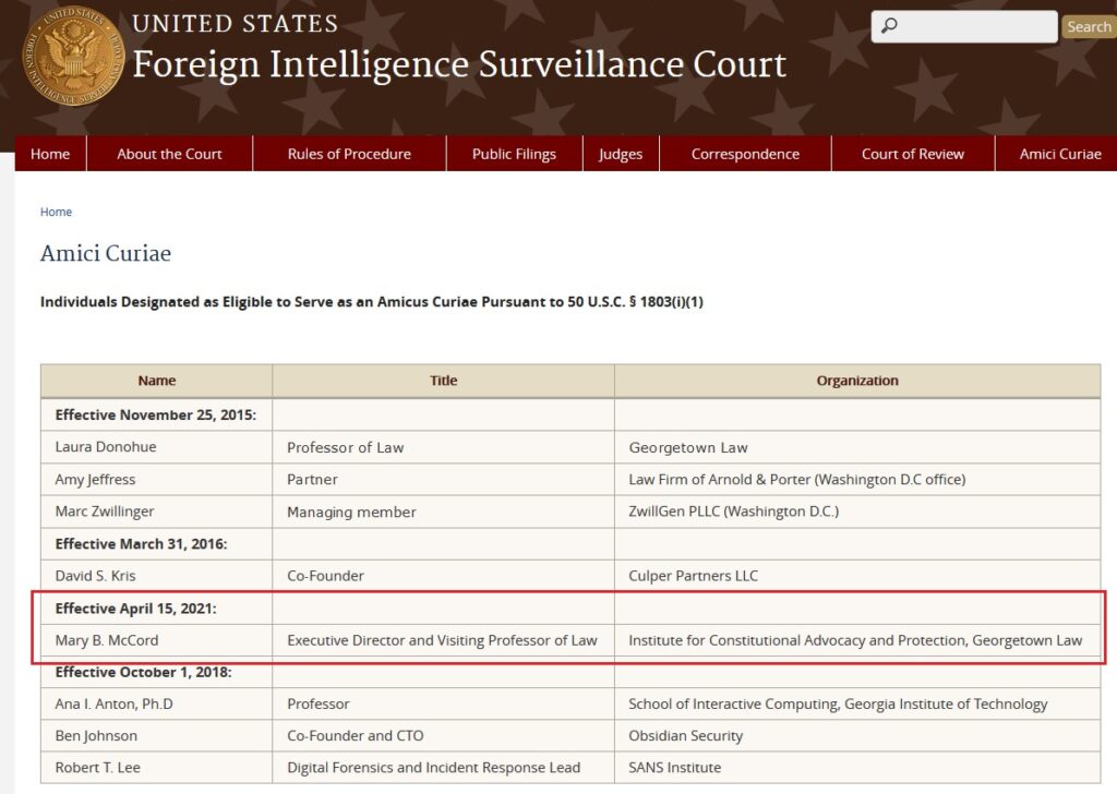 It's Official, The FISA Court is Compromised - Presiding Judge James ...