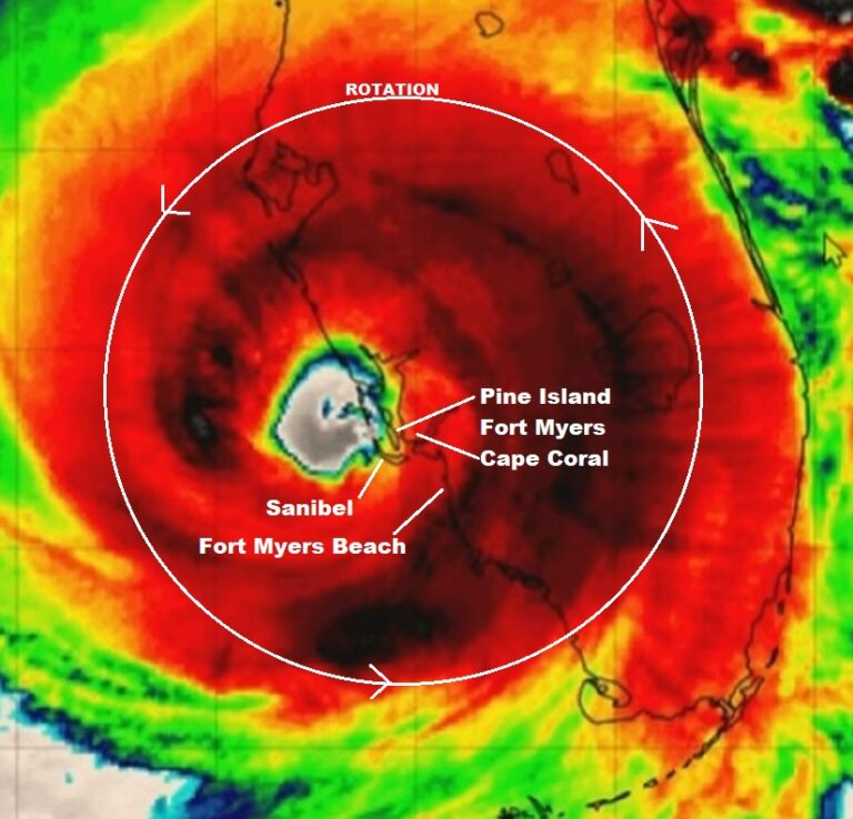 Part I, Lessons from Hurricane Ian - The Context - The Last Refuge